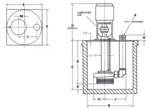 Kerr Products - Made In USA - Kerr Pump & Supply | Industrial ...