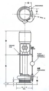 Kerr Products - Made In USA - Kerr Pump & Supply | Industrial ...